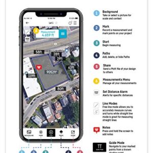 CARTA: Digital Mapping Wheel; Electronic Distance Measuring and Estimating; Feet, Inches, Yards, Meters, White