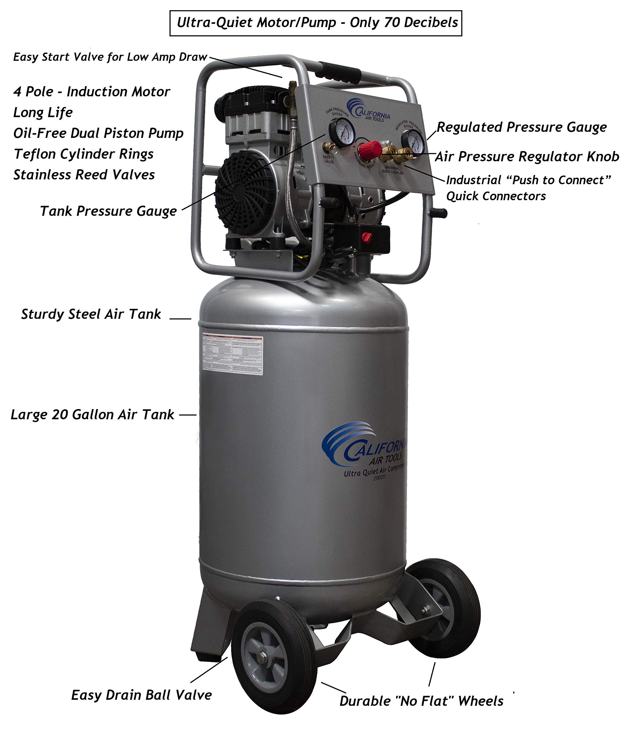 California Air Tools 20020 Ultra Quiet & Oil-Free Air Compressor 2.0 Hp, 20.0 Gal. Steel Tank Air Compressor