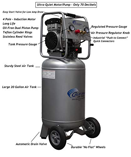 California Air Tools 20020AD Ultra Quiet & Oil-Free Air Compressor 2.0 Hp, 20.0 Gal. Steel Tank Air Compressor with Automatic Drain Valve