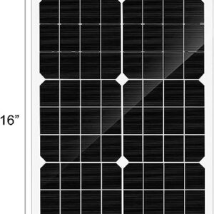 HIMINO 20W Solar Panel Kit with USB Output Ports, Portable Solar Charger for Car, RV, Boat, Cell Phone & More (20w)