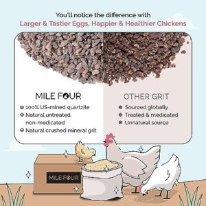 Mile Four | Chicken Grit | Sized for Layers & Growers | 8-20+ Weeks | Natural Crushed Mineral Grit Quartzite from Sandstone | Digestion Aid for Poultry | US Mined | 4 lbs.