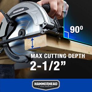 Hammerhead 12-Amp 7-1/4 Inch Circular Saw with Saw Blade – HACS120