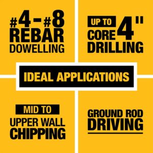 DEWALT 60V SDS MAX Rotary Hammer Drill, Cordless, 1 3/4 in., (2) Batteries (DCH614X2)