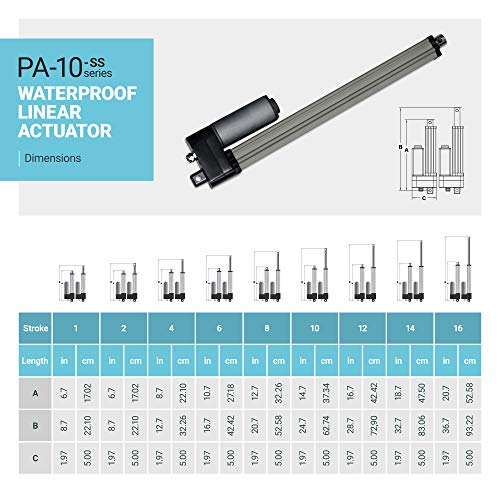 PROGRESSIVE AUTOMATIONS 12V Waterproof (450 lbs. 14 in.) Linear Actuator IP68M. IP69K for Industrial, Solar Usage. Brushed DC Electric Motor & 400-Hour Salt Spray Rating PA-10-14-450-N-12VDC-SS