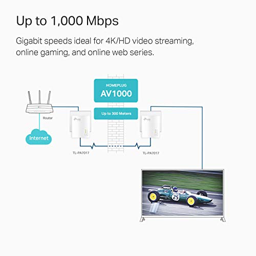 TP-Link Powerline Ethernet Adapter Starter Kit - AV1000 Gigabit Port, Plug&Play, Ethernet Over Power, Nano Size, Ideal for Smart TV, Online Gaming, Wired Connection Only (TL-PA7017 KIT)