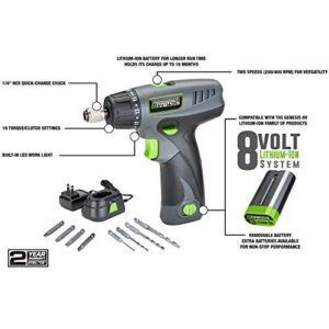 Genesis GLSD08B 8V Lithium-Ion Battery-Powered Quick-Change 2-Speed Cordless Screwdriver with LED Work Light, Battery Pack, Charging Stand, 4 Hex-Shank Drill Bits, and 4 Screwdriver Bits