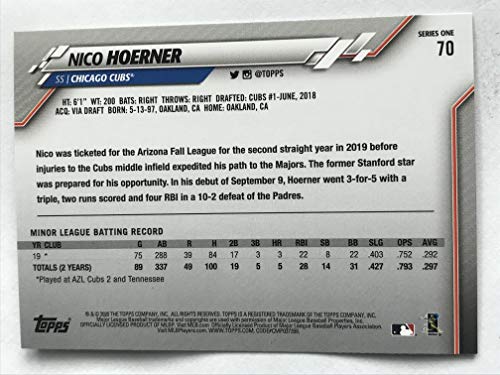 2020 Topps #70 Nico Hoerner Chicago Cubs (RC - Rookie Card) NM-MT MLB Baseball