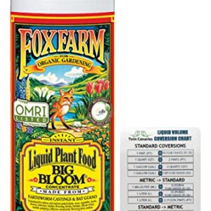 Fox Farm Fertilizer Soil Liquid Nutrient: Big Bloom + Twin Canaries Chart (32 oz Bottle)