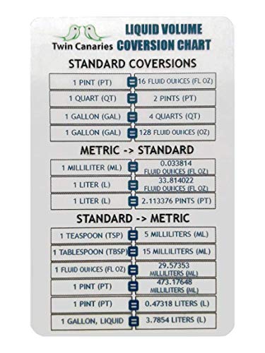 Fox Farm Fertilizer Soil Liquid Nutrient: Big Bloom + Twin Canaries Chart (32 oz Bottle)