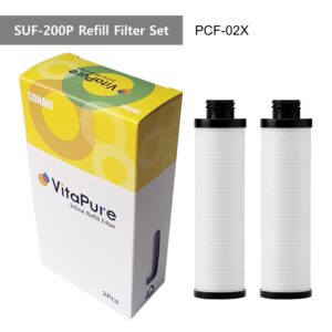 PCF-02X Sonaki VitaPure Inline Shower Refill Filter Cartridge for Vita-200P and SUF-200P