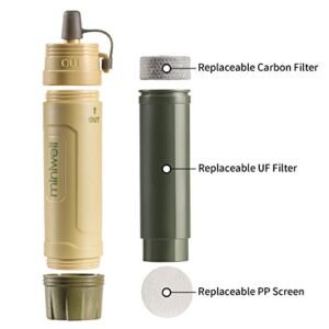 miniwell Gravity Water Purifier Straw Fairly Light and Easily Packed. Multi Use for Group Camping and Famliy Emergency Prepardness L605G