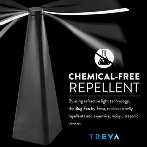 Treva Chemical Free Bug Fan, Fly Deterrent with Holographic Blades to Clear Bugs, Mosquitoes, and Flies, Battery Powered Fly Fan, Black (2 Pack)