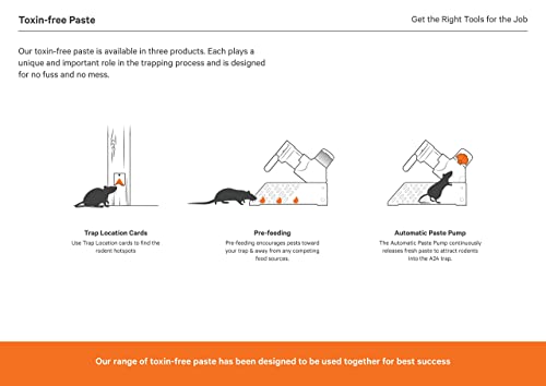 Goodnature Home Trapping Kit, A24 Humane Mouse Trap & Rat Trap with Portable Trap Stand, Automatic Paste Pump and CO2 Canister, Pet-Friendly Mouse & Rat Trap Without Digital Strike Counter