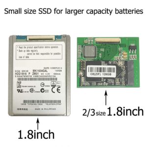 SELLTOONE 256GB SSD for iPod Classic 6th 7th iPod Video 5Gen 5.5th Replace HS081HA MK8010GAH MK8022GAA MK1634GAL MK1231GAL ZIF CE Solid State Drive (256GB)