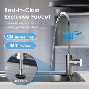 Waterdrop 17UB-UF Under Sink Water Filter System, 0.01 Micron Filtration, Reduces Chlorine, Lead, Bad Taste & Odor, 24K Gallons, with Dedicated Brushed Nickel Faucet, USA Tech