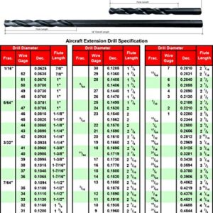 MAXTOOL 3/16"x6" 2pcs Identical Aircraft Extension Drills HSS M2 Extra Long Deep Twist Drill Bits Straight Shank Fully Ground Black; ACF02B06R12P2