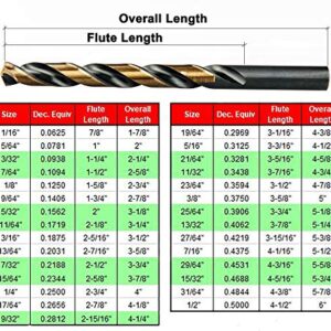 MAXTOOL 1/64" 10pcs Identical Jobber Length Drills HSS M2 Twist Drill Bits Fully Ground Black & Bronze Straight Shank Drills; JBF02H10R01P10