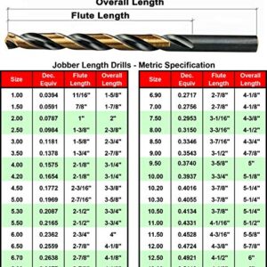 MAXTOOL 6.7mm 5pcs Identical Jobber Length Drills HSS M2 Twist Drill Bits Metric Fully Ground Black & Bronze Straight Shank Drills; JBM02H10R067P5