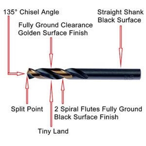 MAXTOOL 31/64" 2pcs Identical Screw Machine Drills HSS M2 Twist Stub Drill Bits Black & Bronze Fully Ground Straight Shank Short Drills; SMF02H10R31P2