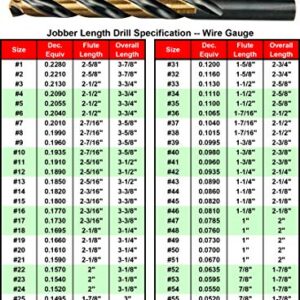 MAXTOOL No.23 5pcs Identical Jobber Length Drills Dia 0.154" HSS M2 Twist Drill Bits Wire Gauge Gage Numbered Straight Shank Drills; JBN02H10R23P5