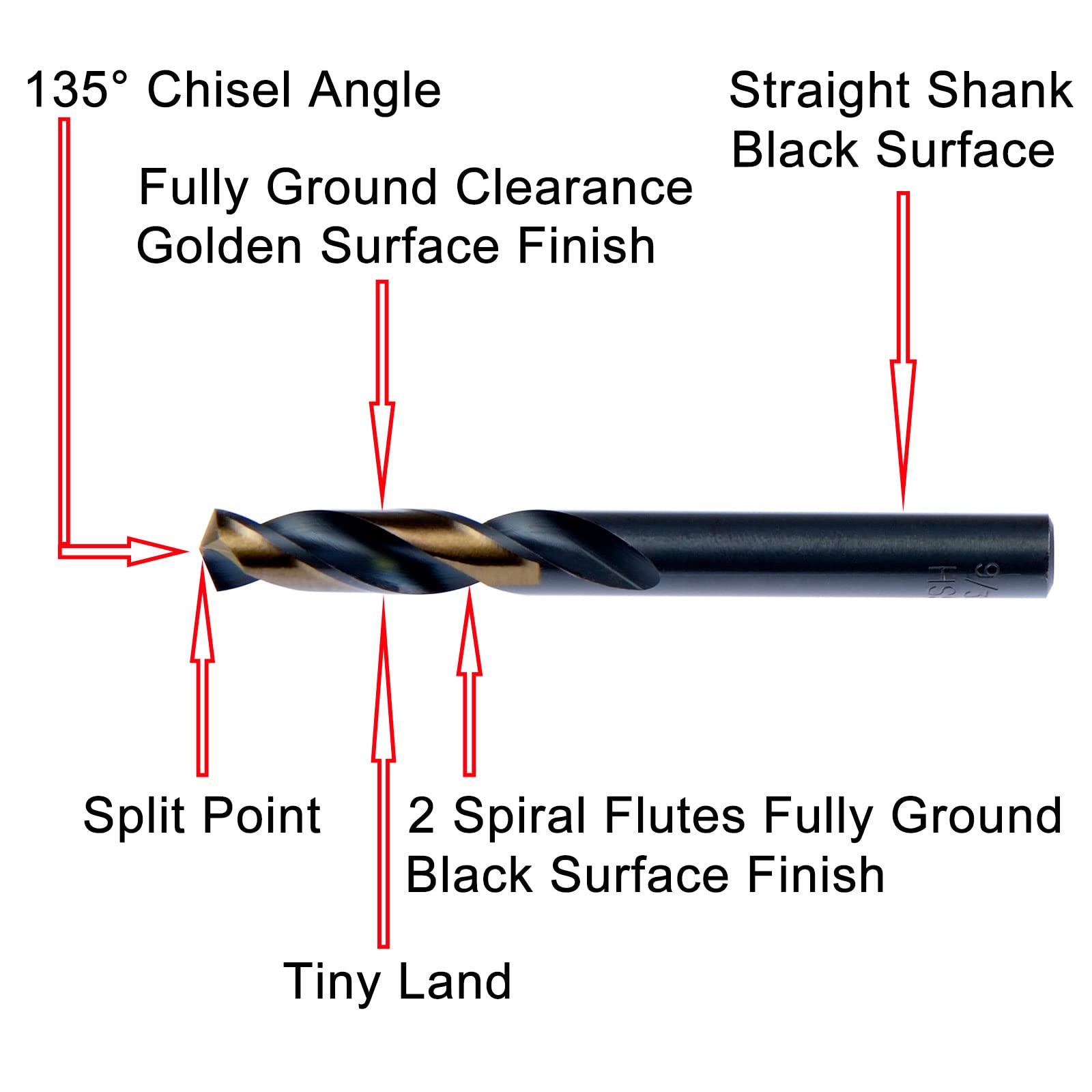 MAXTOOL 3/32" 2pcs Identical Screw Machine Drills HSS M2 Twist Stub Drill Bits Black & Bronze Fully Ground Straight Shank Short Drills; SMF02H10R06P2