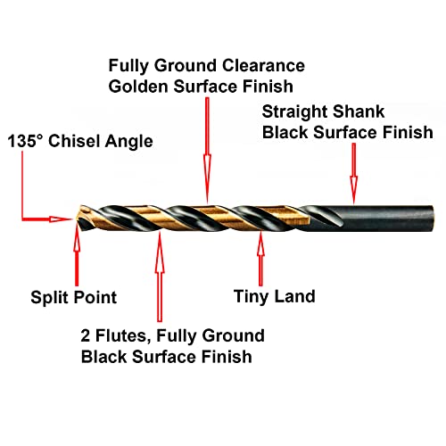 MAXTOOL No.1 5pcs Identical Jobber Length Drills Dia 0.228" HSS M2 Twist Drill Bits Wire Gauge Gage Numbered Straight Shank Drills; JBN02H10R01P5