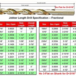 MAXTOOL 11/32" 2pcs Identical Jobber Length Drills HSS M2 Twist Drill Bits Fully Ground Bright 3-Flat Straight Shank Drills; JBF02W13R22P2