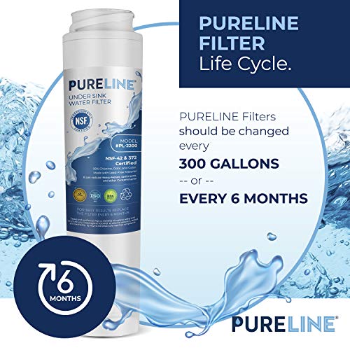 Pureline FQSLF Under Sink Water Filter Replacement. Compatible with GE FQSLF, FQROPF, GXSV65R, GXSLQR, PXRQ15RBL, PXRQ15F, PNRQ15F, PNRQ20F, PNRQ20R and PNRQ21R - Reduces Bad Taste & Odor (3 Pack)