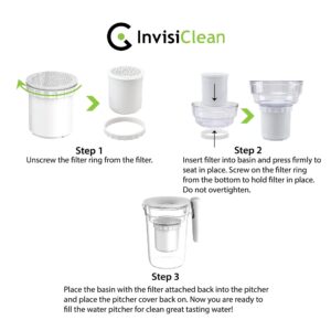 InvisiClean Water Pitcher Replacement Filter