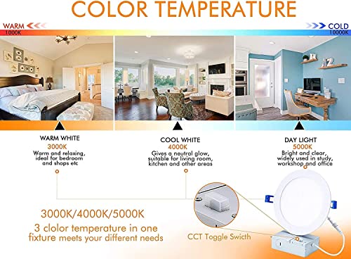 CLOUDY BAY 6 inch 3000K/ 4000K/ 5000K Three Color Temperature Selectable, Dimmable 15W CRI 90+, Ultra Thin LED Recessed Light with Junction Box, IC Rated, Air Tight, ETL/JA8, White, 12 Pack