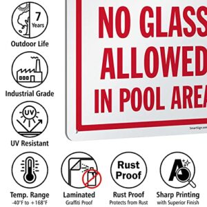 SmartSign 14 x 10 inch “No Glass Allowed In Pool Area” Metal Sign with Symbol, Screen Printed, 40 mil Laminated Rustproof Aluminum, Red, Black and White