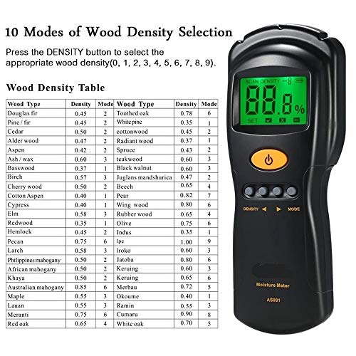 Wood Moisture Meter, Lumber Damp Detector, Moisture Content Tester with LCD Display, Range 2%～70%, Suitable for Measuring The Containing Water of Wood, Bamboo, Paper & Herbals