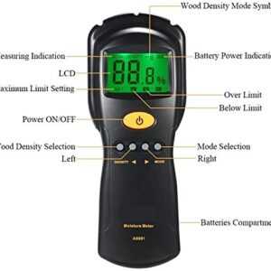 Wood Moisture Meter, Lumber Damp Detector, Moisture Content Tester with LCD Display, Range 2%～70%, Suitable for Measuring The Containing Water of Wood, Bamboo, Paper & Herbals