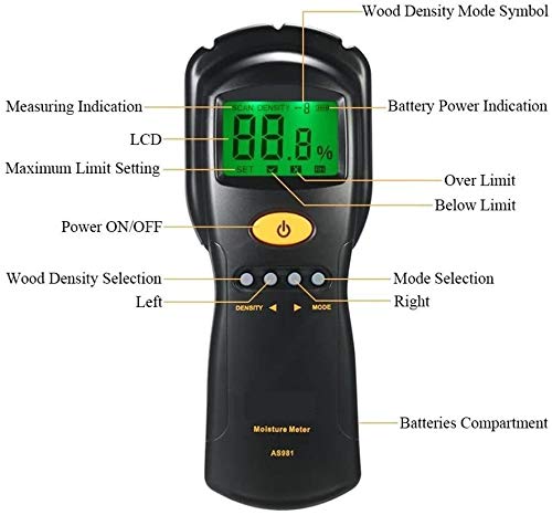 Wood Moisture Meter, Lumber Damp Detector, Moisture Content Tester with LCD Display, Range 2%～70%, Suitable for Measuring The Containing Water of Wood, Bamboo, Paper & Herbals