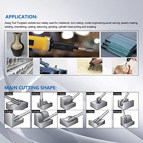 SC-3 Tungsten Carbide Burr Rotary File Cylindrical Ball Nose End Shape Double Cut for Die Grinder Drill Bits 1/4'' Inch Diameter of Shank and 3/8'' Inch Diameter of Cutter 3/4'' Inch Cutter Length