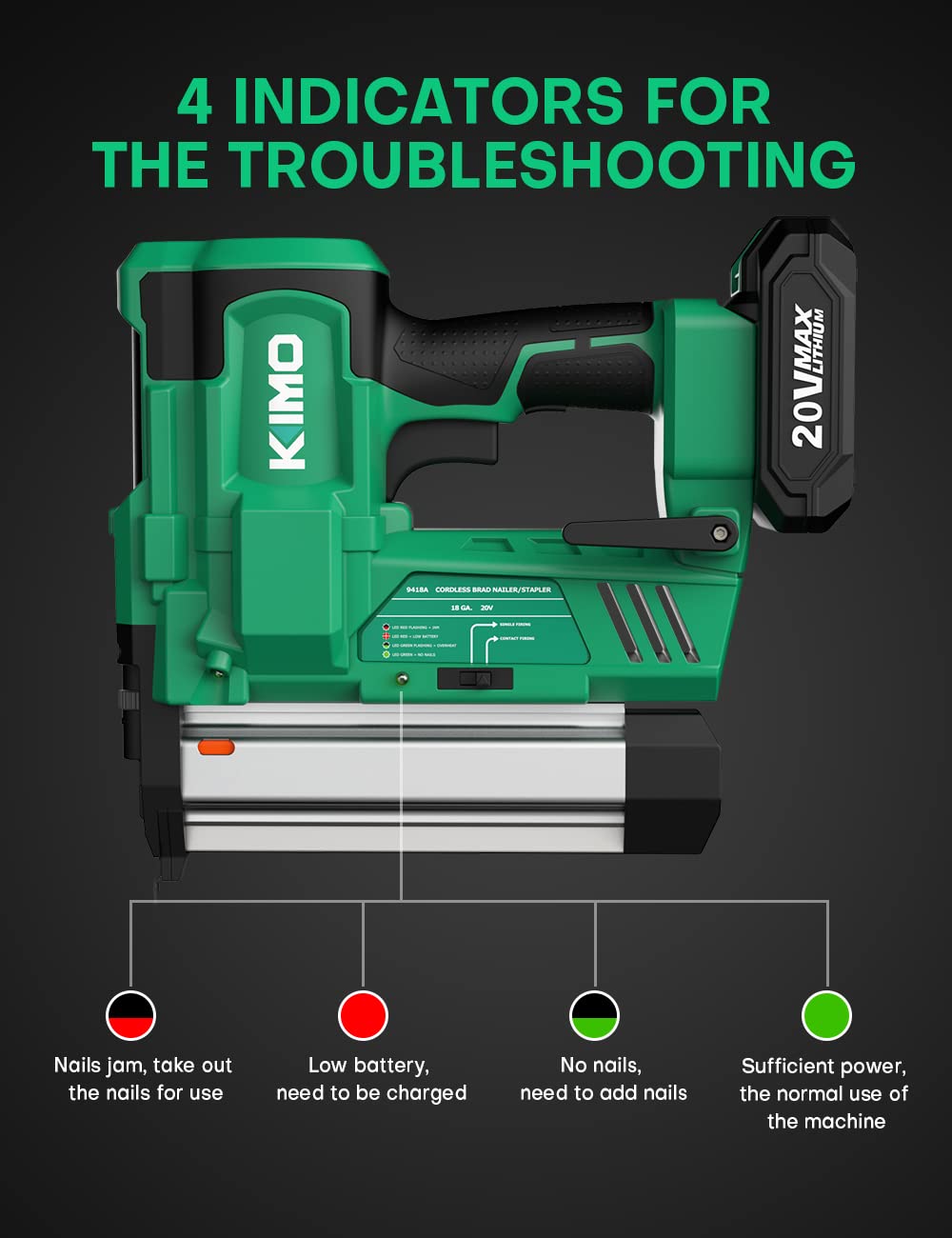 KIMO 18 Gauge Nail Gun Battery Powered w/ 2 X 2.0 Battery & Charger, 2 in 1 Cordless Brad Nailer/Electric Stapler, Adjustable Depth, 18GA Staples for Upholstery, Home Improvement & Woodworking