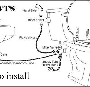 Aqua VTS Spray Bidet, Shattaf, with Hot & Cold Mixing Valve