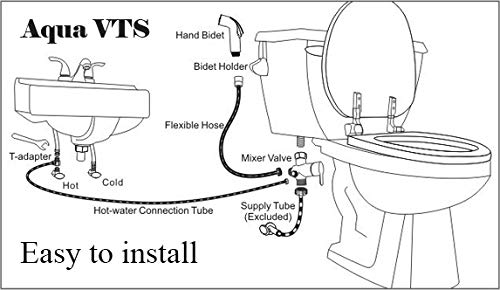 Aqua VTS Spray Bidet, Shattaf, with Hot & Cold Mixing Valve