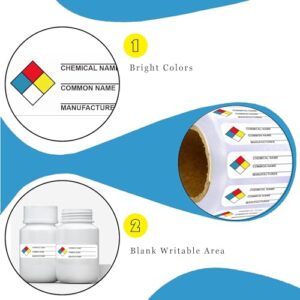 SDS Stickers/MSDS Stickers for Chemical Safty Data 1 X 3 Inches - Chemical Identifying and Labeling Sticker Decals - 250 HIMG Write-in Labels