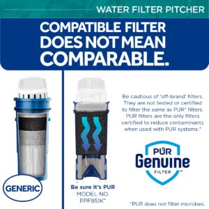 PUR PPT711B Ultimate Filtration Water Filter Pitcher, 7 Cup (Black)