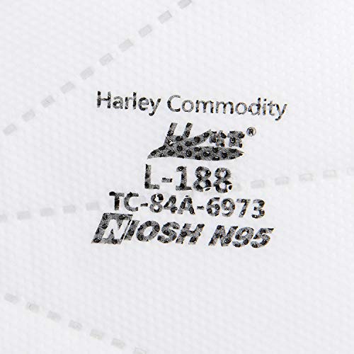 Harley Commodity NIOSH Approved N95 Respirator Face Mask Model No. L-188 (Pack of 20) | Non-Medical Foldable Face Mask | Headband Style