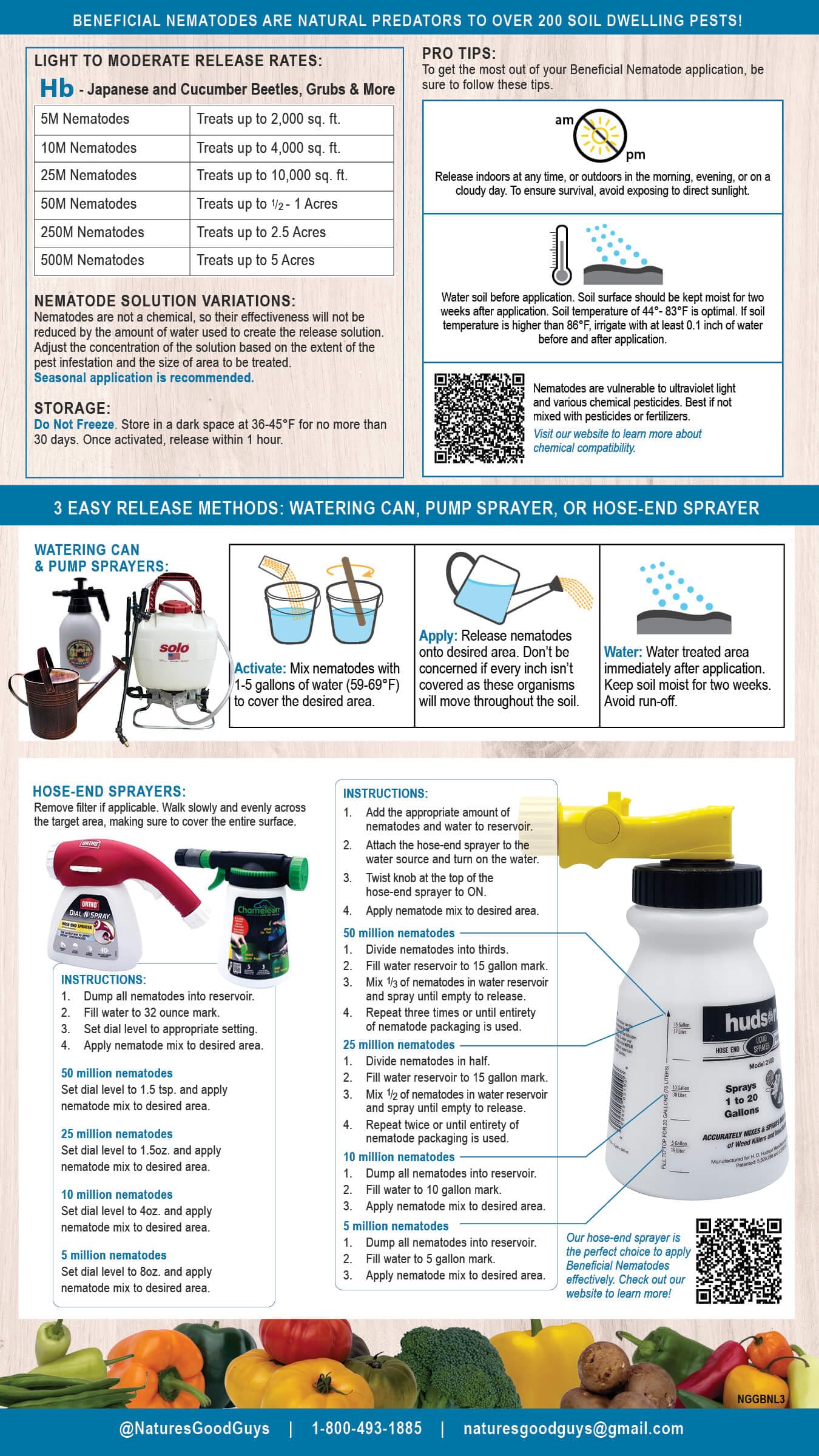 Beneficial Nematodes Heterohabditis bacteriophora HB -10 Million