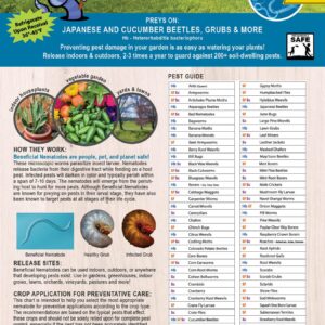 Beneficial Nematodes Heterohabditis bacteriophora HB -10 Million