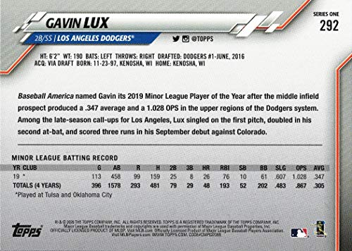 2020 Topps Baseball #292 Gavin Lux Rookie Card