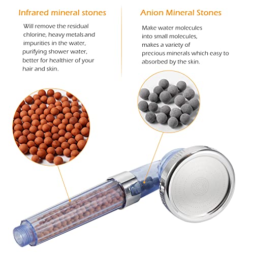 Filtration Stone Bead Balls for Filter Shower Head - Mineral Stone Beads for Purifying Water (Red Gray White)