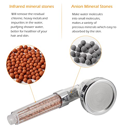 Filtration Stone Bead Balls for Filter Shower Head - Mineral Stone Beads for Purifying Water (Red Gray White)