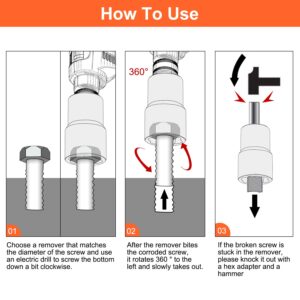 THINKWORK Lug Nut Remover, 5 Pieces Wheel Lock Removal Kit for Removing Stripped, Damaged, Frozen, Rusted, Rounded-Off Bolts, Nuts & Screws