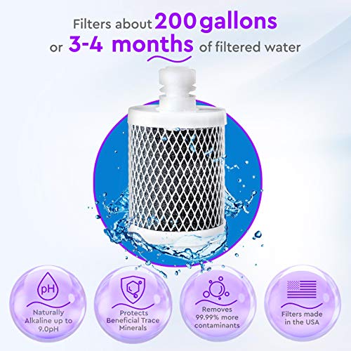 Opti Drop - Alkaline Replacement Filter - 200 Gallons