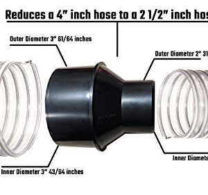 Dust Collection Cone Reducer 4-Inch to 2 1/2-Inch plus 5 Vacuum Hose Adapters Fits 1 1/16 to 1 3/4 inches Includes Shop Vac Adapter 2 1/2 to 1 1/4 inch and 1 Rubber Reducer