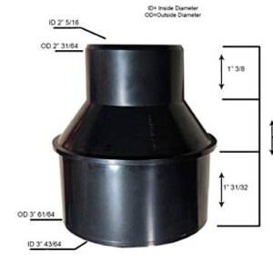 Dust Collection Cone Reducer 4-Inch to 2 1/2-Inch plus 5 Vacuum Hose Adapters Fits 1 1/16 to 1 3/4 inches Includes Shop Vac Adapter 2 1/2 to 1 1/4 inch and 1 Rubber Reducer